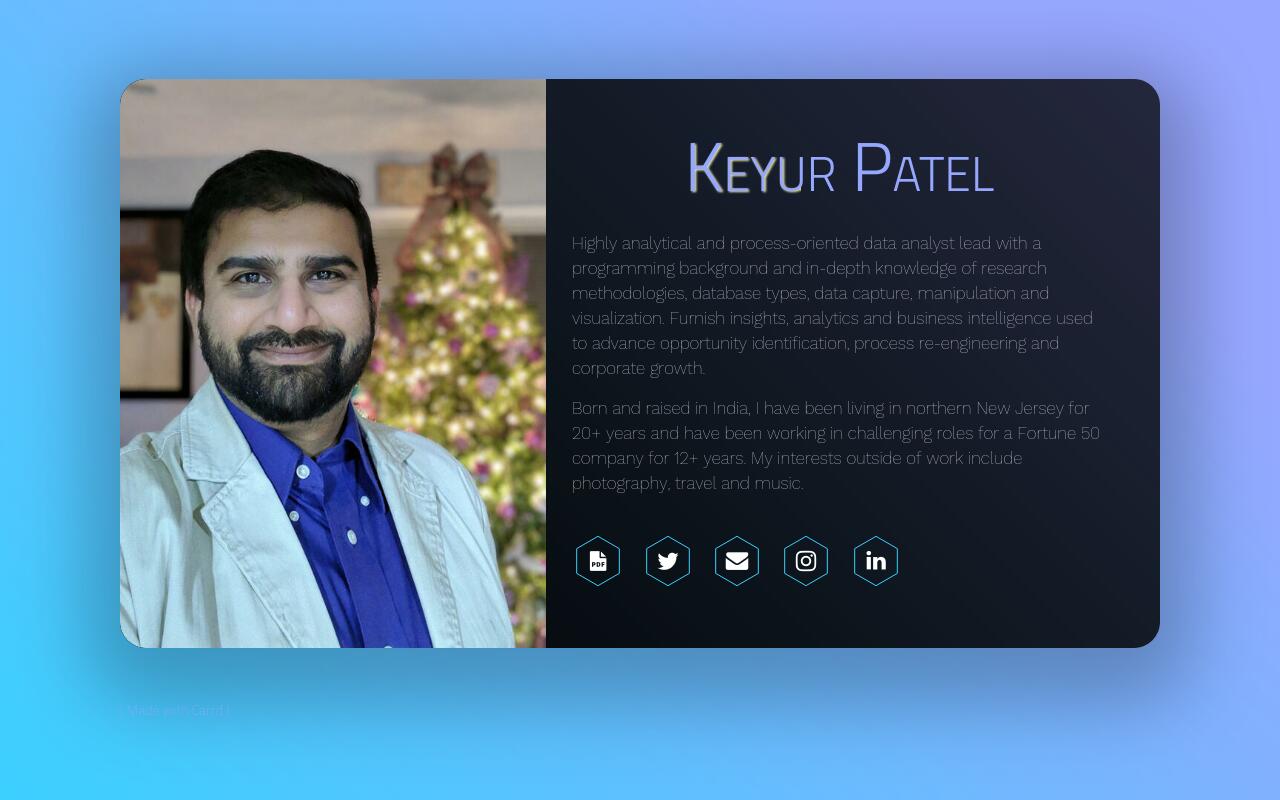 Keyur Patel